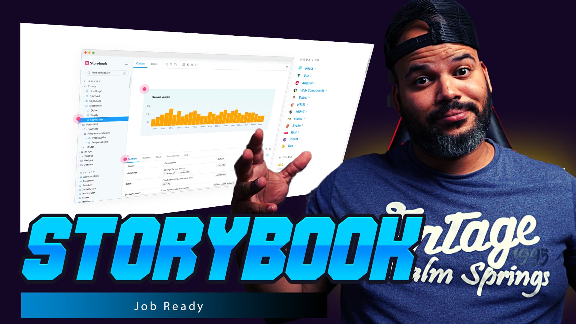 Storybook.js For React Developers – CodingPhase